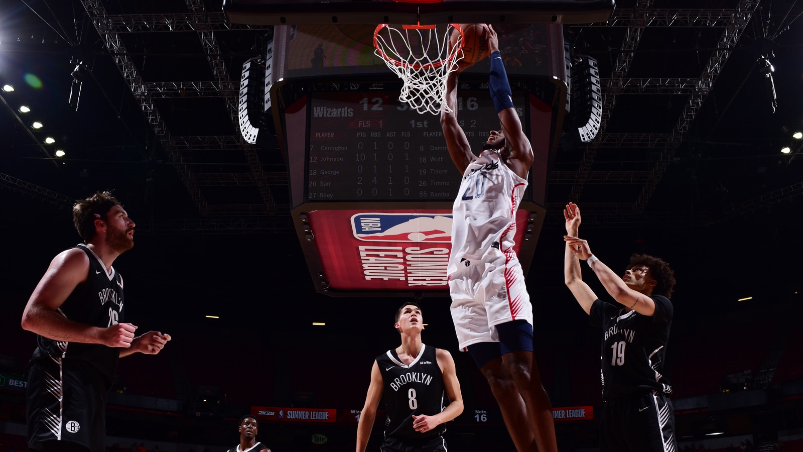 Alex Sarr sets Summer League blocks record in win vs. Nets | Washington ...