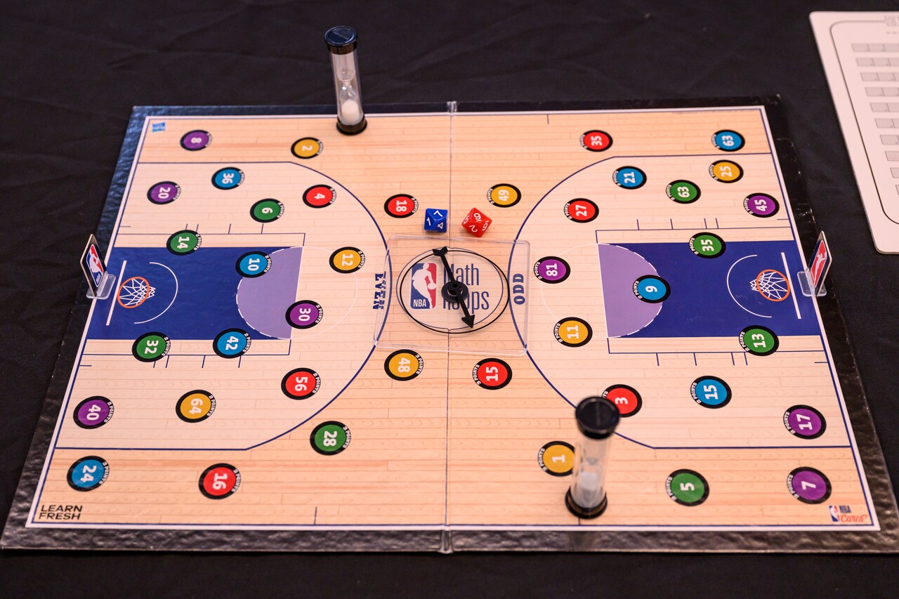 Math Hoops | Washington Wizards