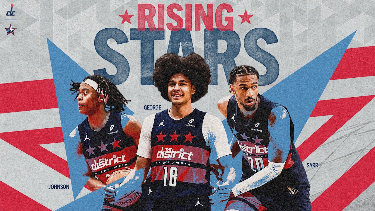 Three Wizards Selected as Rising Stars | Washington Wizards