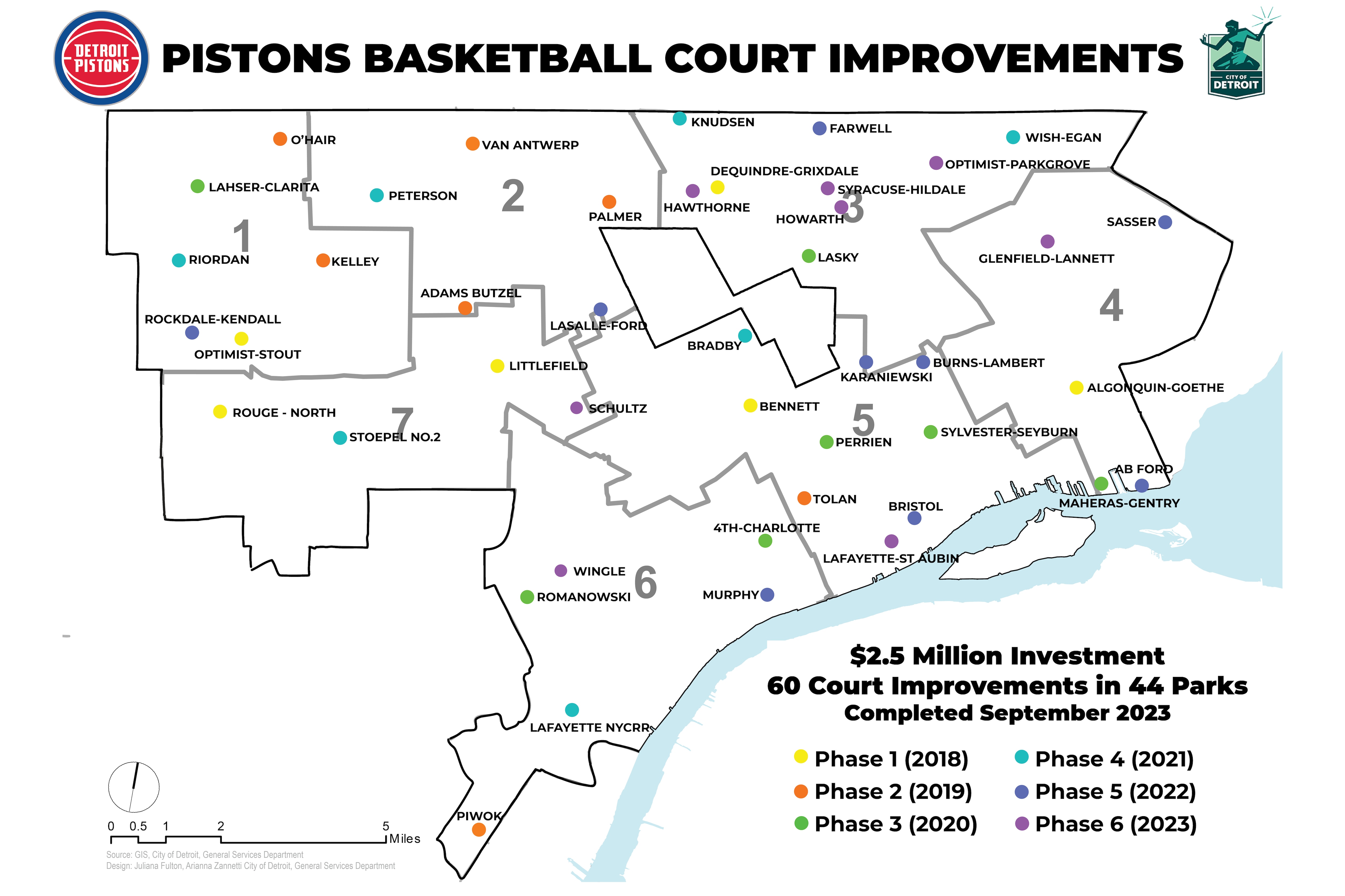 DETROIT PISTONS AND CITY OF DETROIT ANNOUNCE COMPLETION OF SIX-YEAR ...