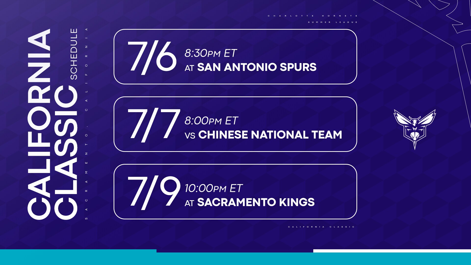 2024 Draft Central | NBA.com