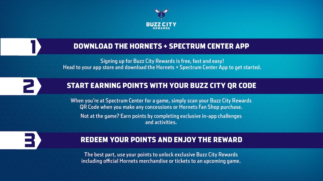 Buzz City Rewards | Charlotte Hornets