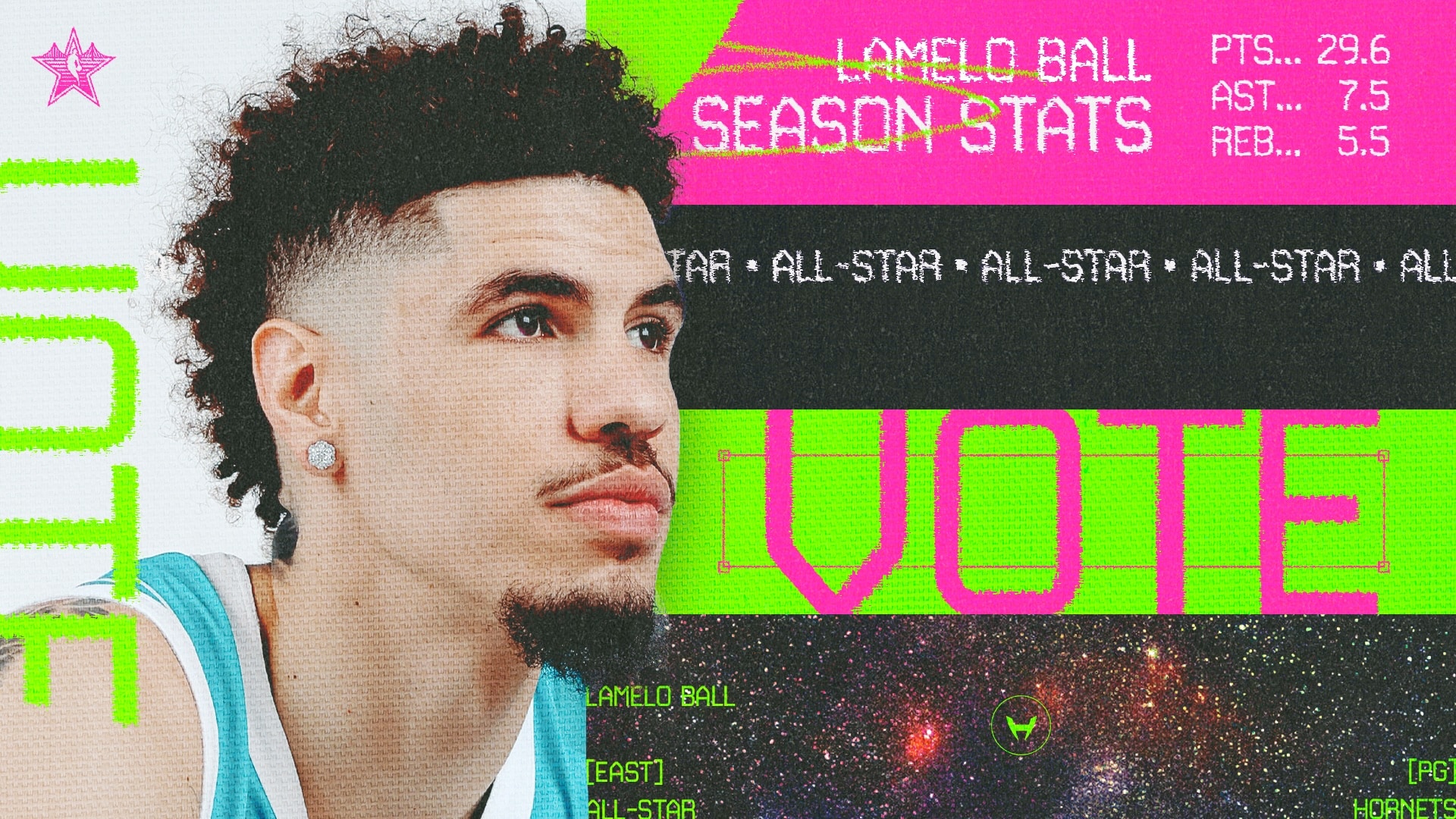 LaMelo Ball Again Leads Eastern Conference Guards In Third ALL-STAR ...