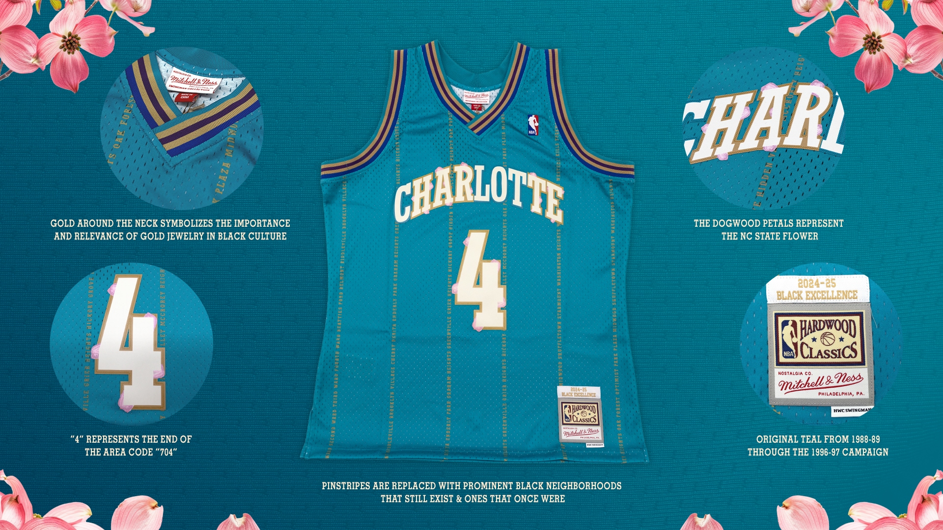 Hornets To Launch NBA’S First-Ever Black Excellence Jersey | Charlotte ...