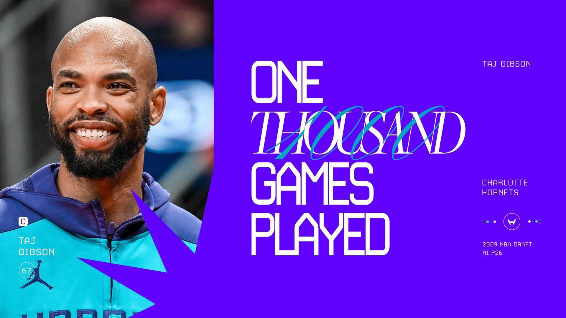 One Thousand Games Later, Taj Gibson’s Daily Approach Remains The Same ...