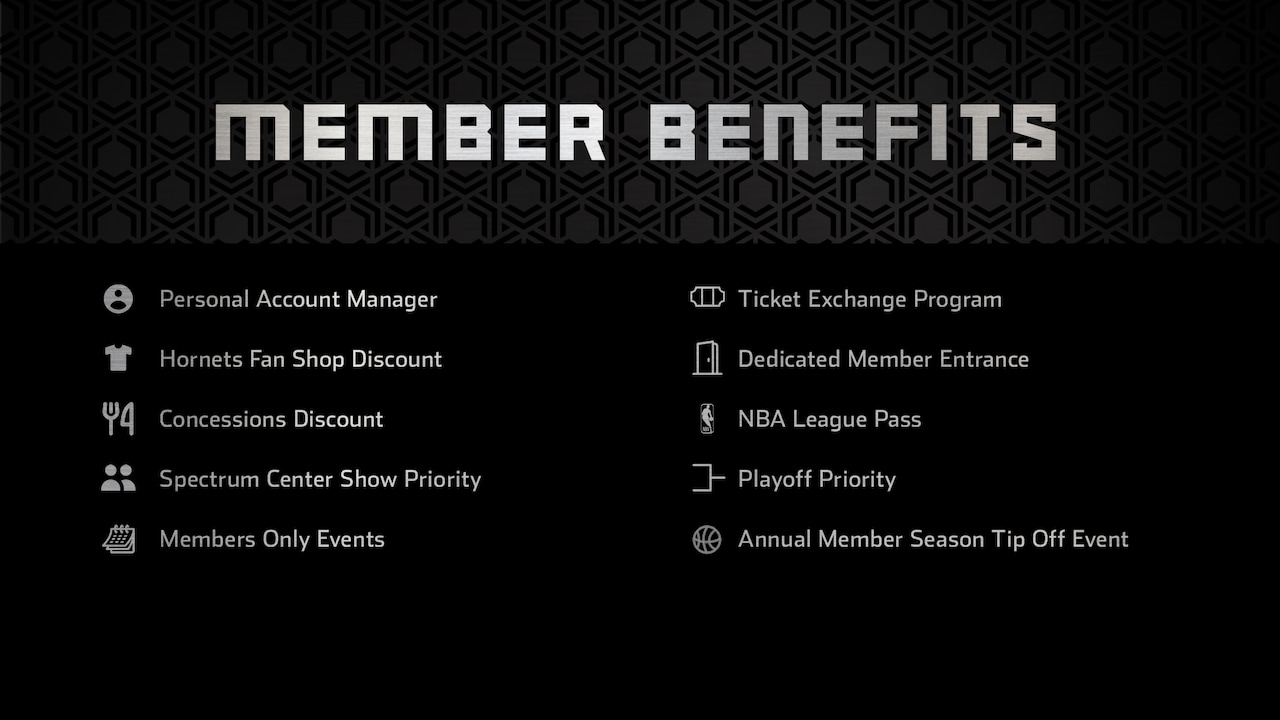 Hive Society | Charlotte Hornets