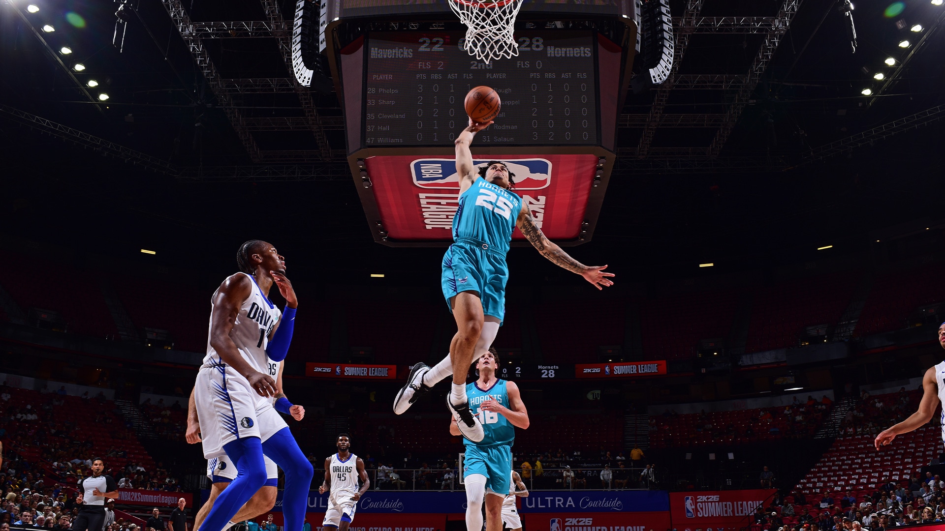 Hornets Highlights vs Mavericks - 07/14/25 | Charlotte Hornets