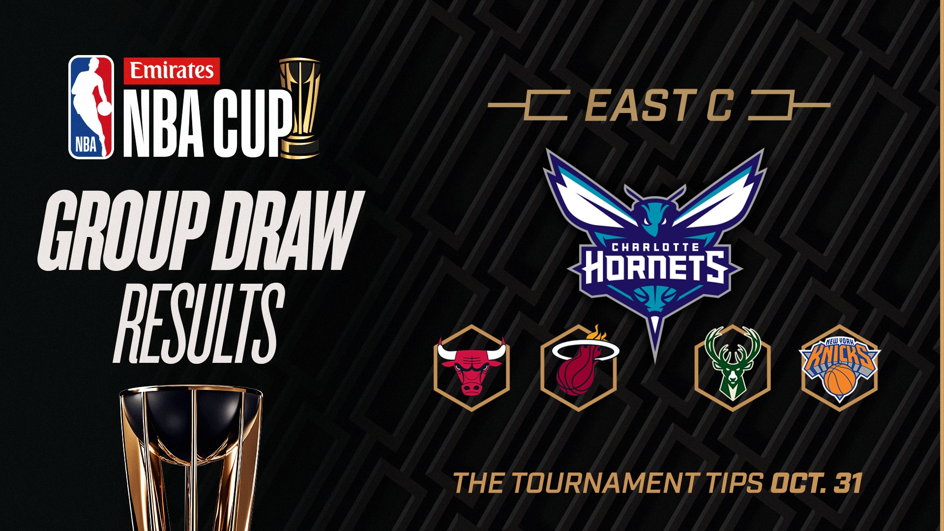 NBA Announces Emirates NBA Cup Groups | Charlotte Hornets