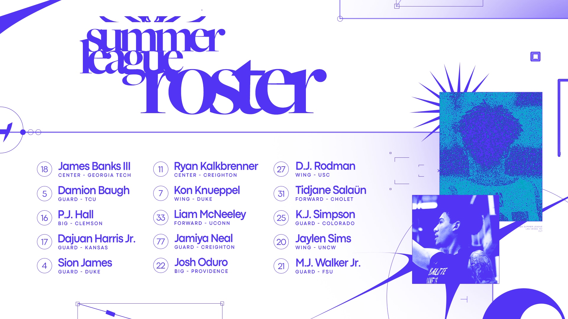 Charlotte Hornets Announce Summer League Roster | Charlotte Hornets