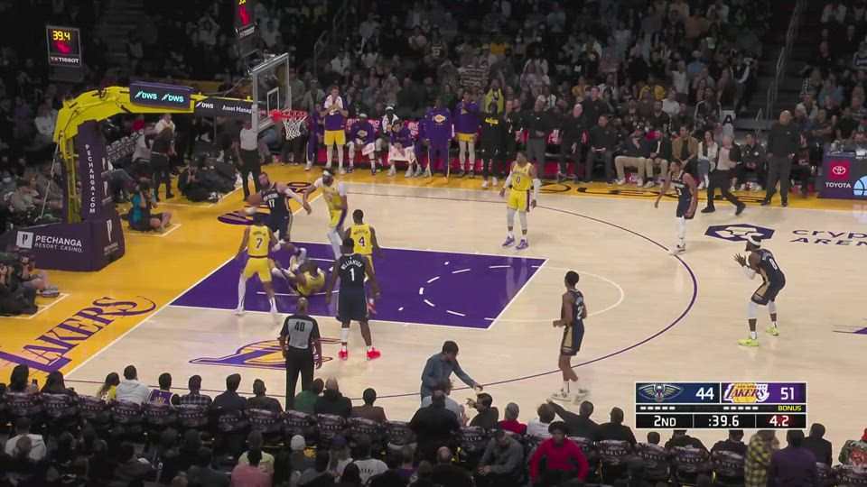 Los Angeles Lakers | NBA.com