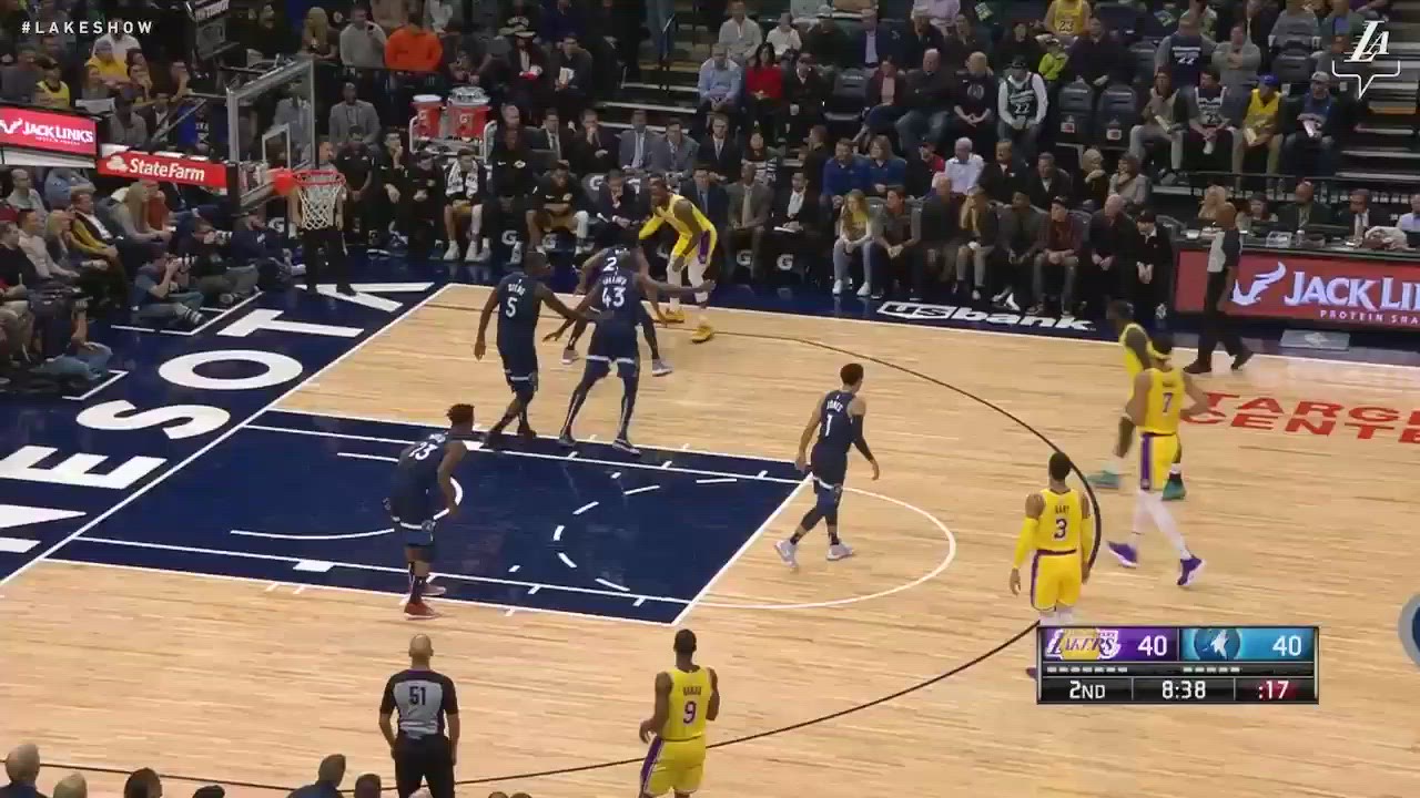 Los Angeles Lakers vs Minnesota Timberwolves Oct 29, 2018 Game Summary