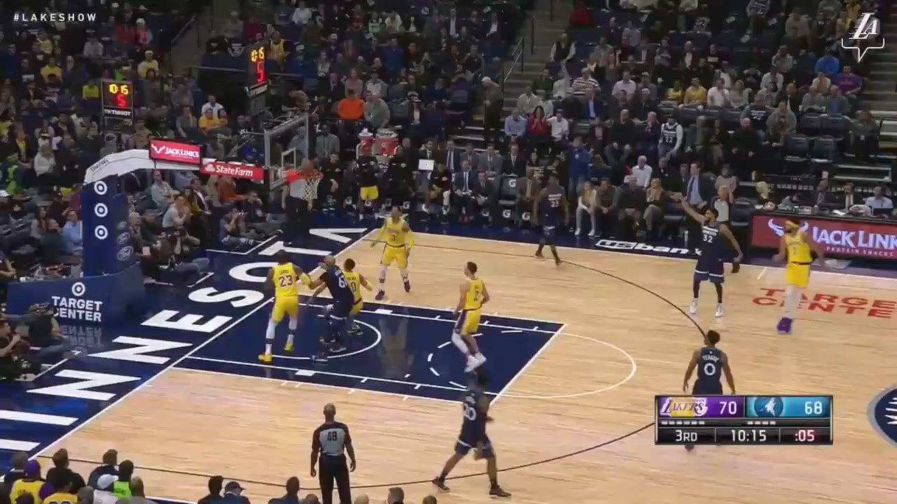 Los Angeles Lakers vs Minnesota Timberwolves Oct 29, 2018 Game Summary