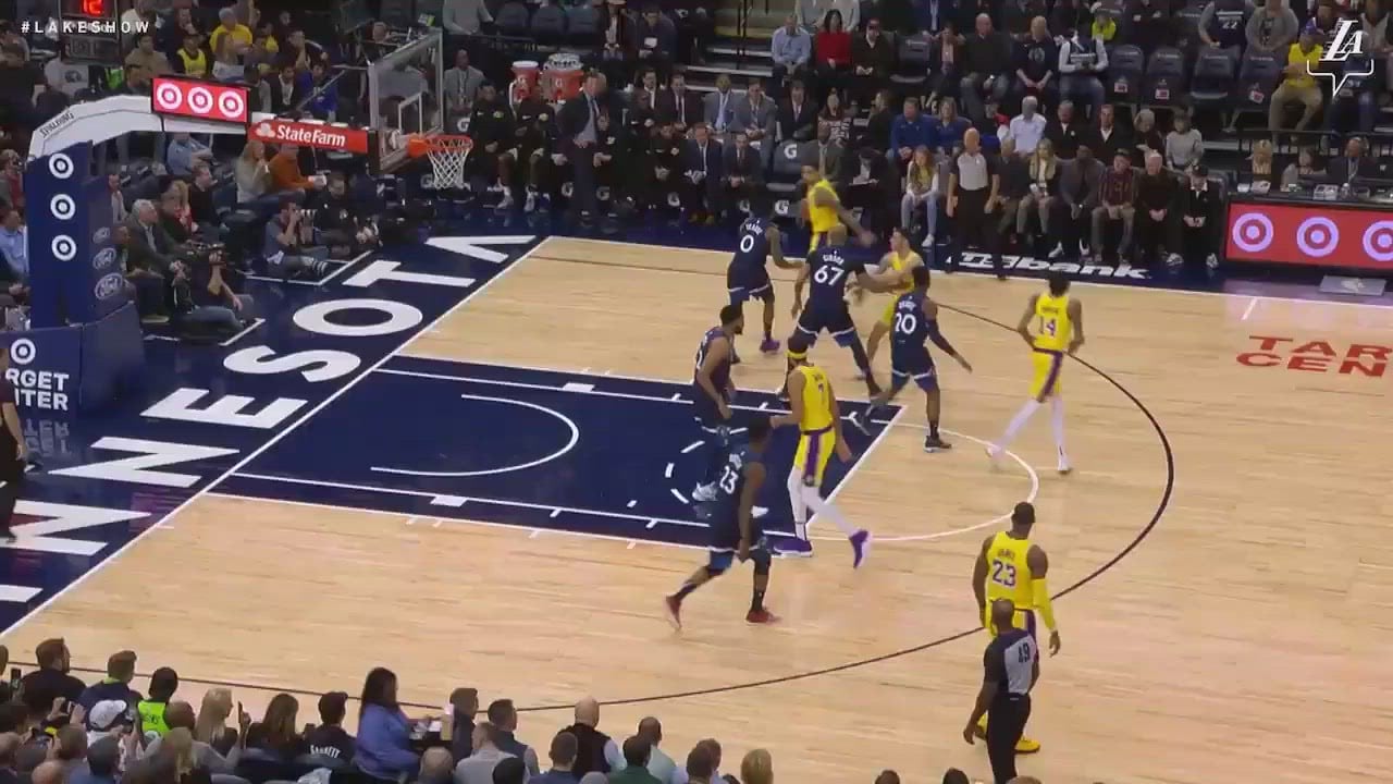 Los Angeles Lakers vs Minnesota Timberwolves Oct 29, 2018 Game Summary