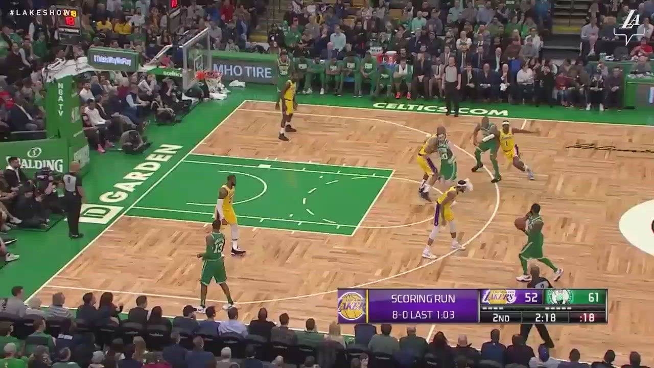 Los Angeles Lakers vs Boston Celtics Feb 7, 2019 Game Summary