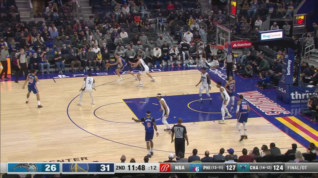 Orlando Magic vs Golden State Warriors Dec 6, 2021 Game Summary