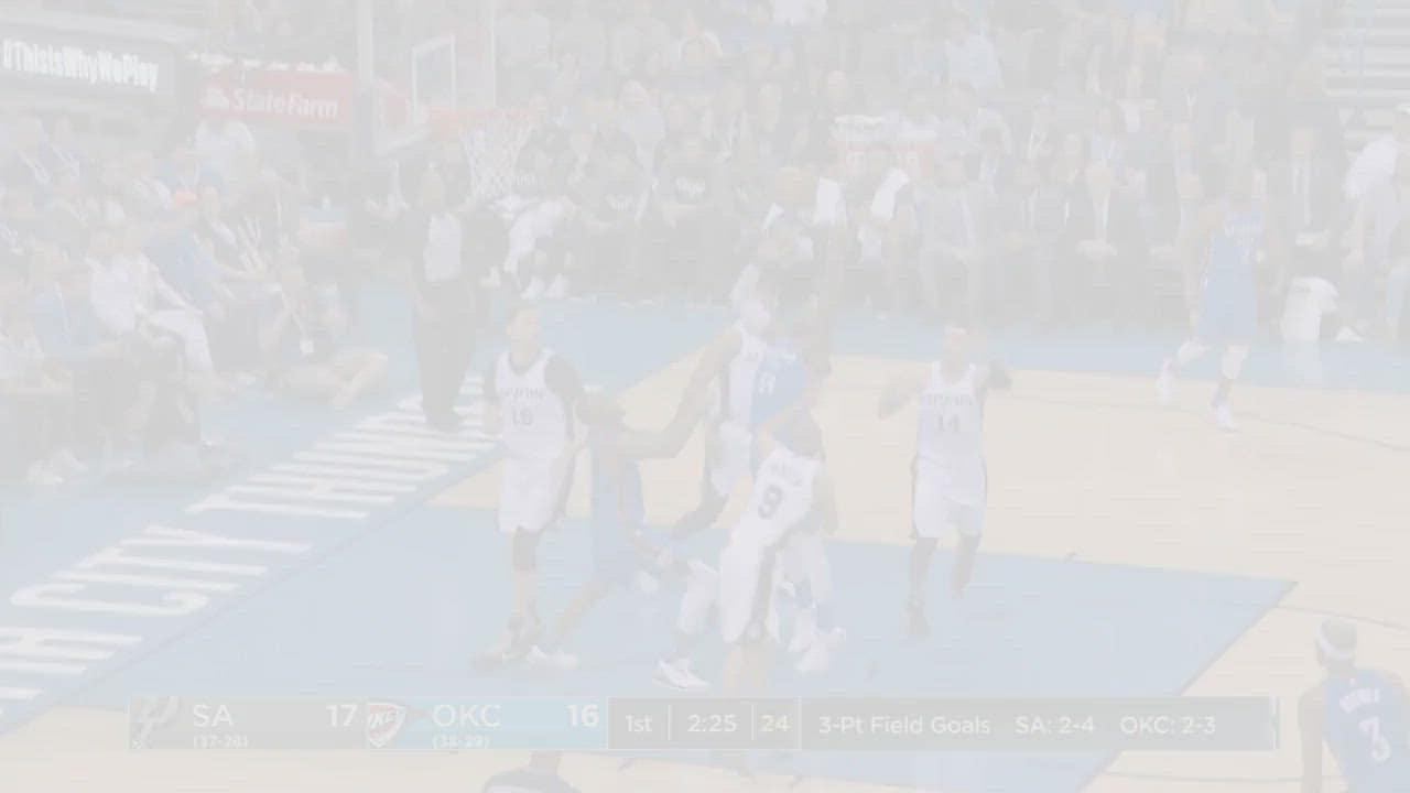 Highlights: Thunder Bench vs. Spurs | Oklahoma City Thunder