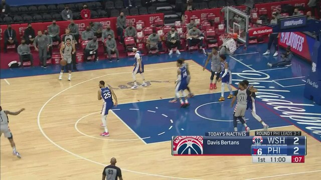 Ish Smith News, Updates & Latest Videos | Washington Wizards