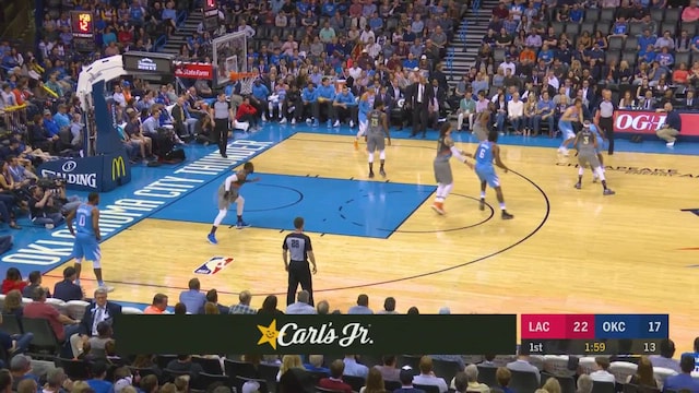 Milos Teodosic News, Updates & Latest Videos | LA Clippers