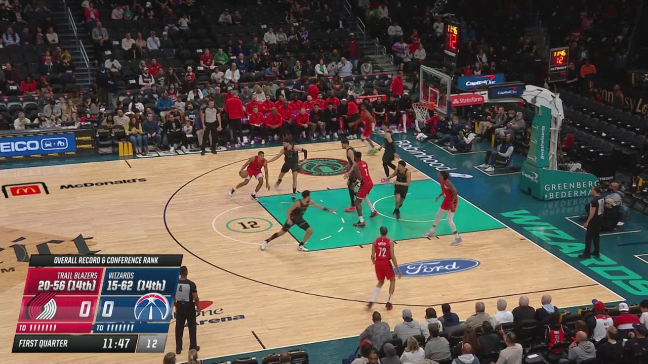 Portland Trail Blazers vs Washington Wizards Apr 5, 2024 Game Summary