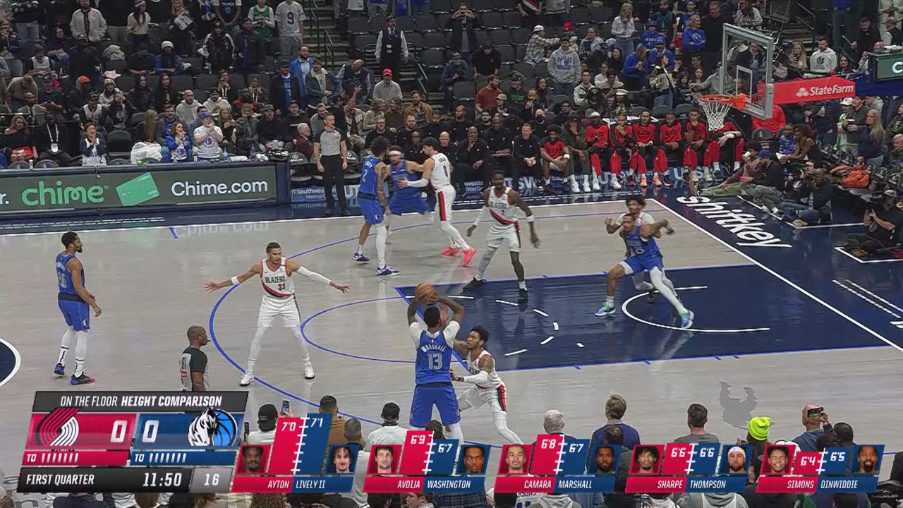 Portland Trail Blazers 111, Dallas Mavericks 117 | Game Highlights ...