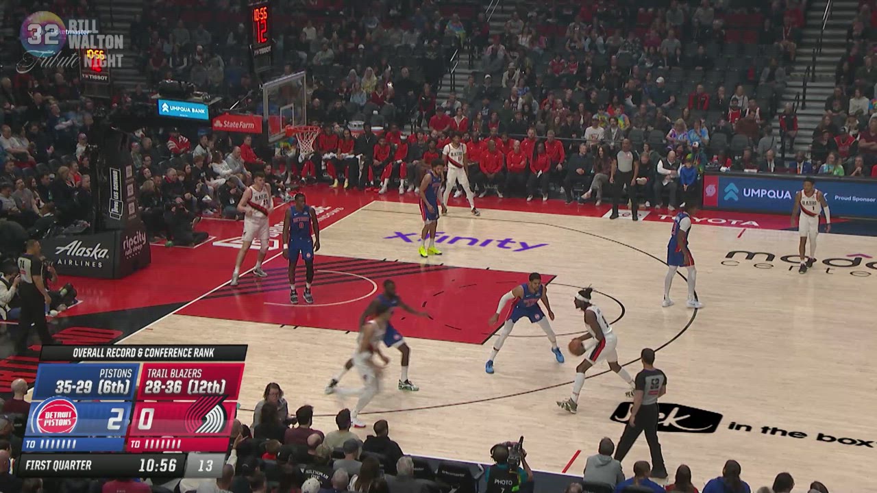 | Portland Trail Blazers