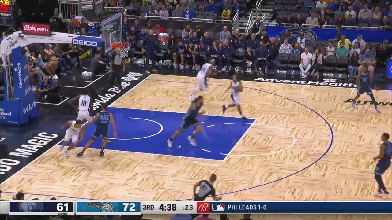 Memphis Grizzlies vs Orlando Magic Oct 11, 2022 Game Summary