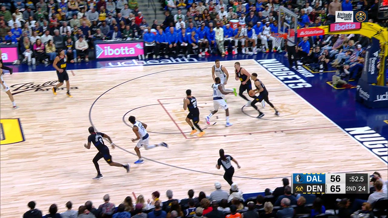 Videos | NBA.com