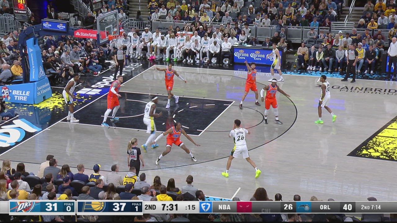 Oklahoma City Thunder vs Indiana Pacers Dec 26, 2024 Game Summary