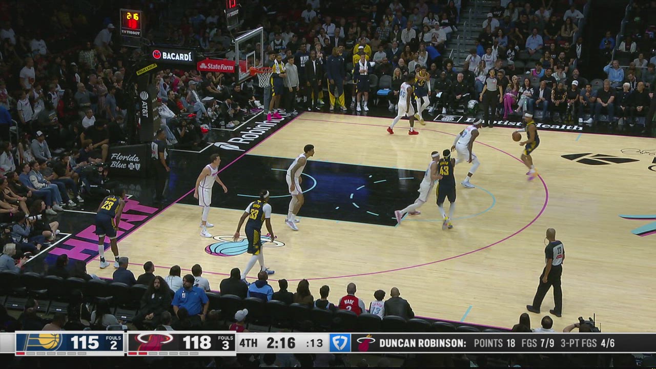 Indiana Pacers vs Miami Heat Feb 28, 2025 Game Summary