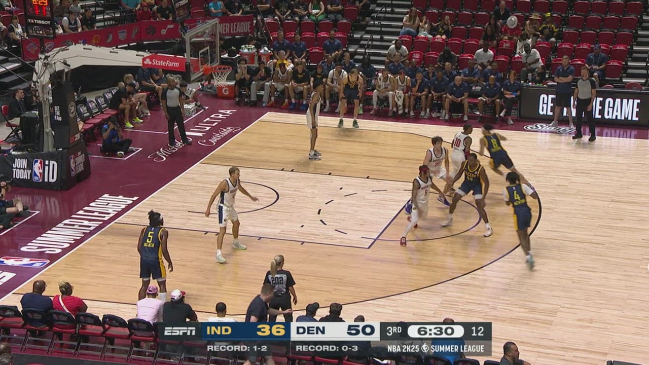 Indiana Pacers | NBA.com